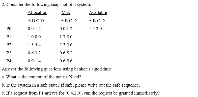 Solved 2. Consider the following snapshot of a system: | Chegg.com