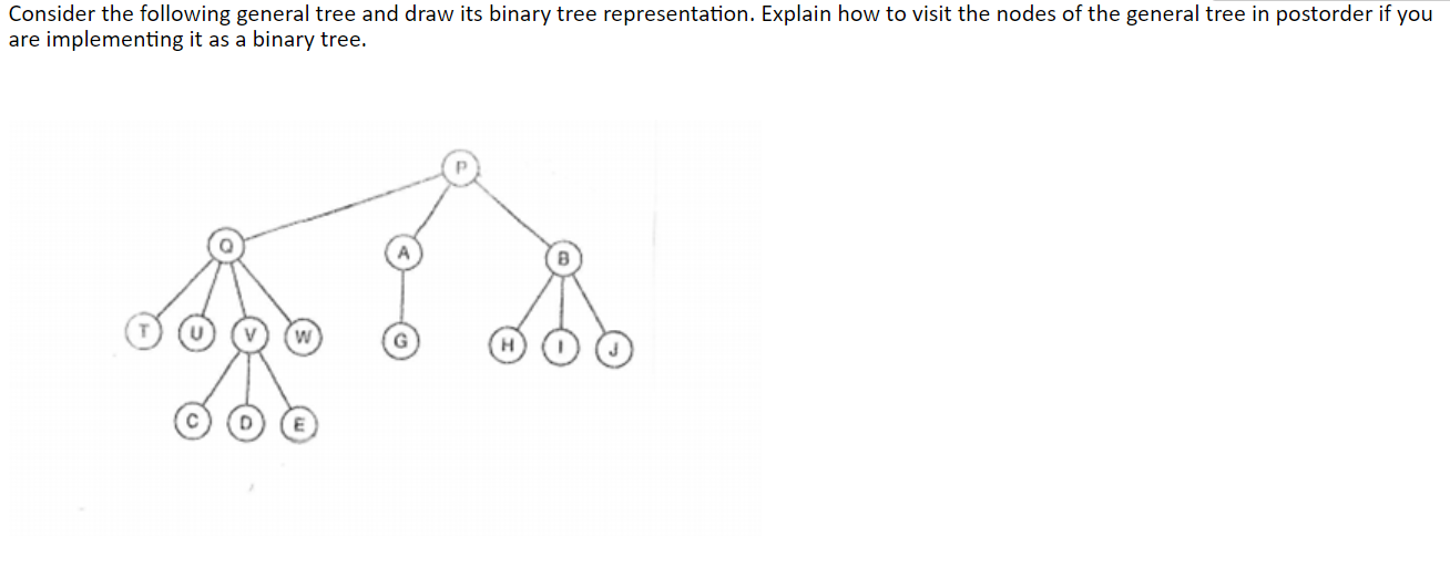 Solved Consider the following general tree and draw its | Chegg.com