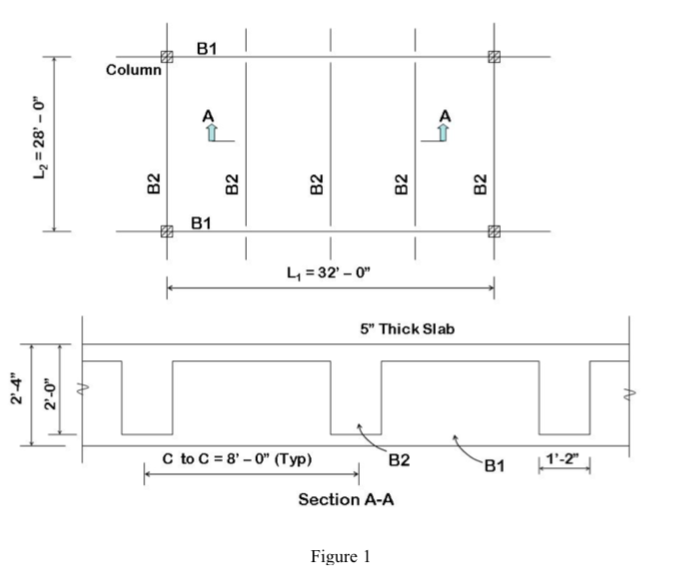 Solved 3. The partial plan of the first floor of a two-story | Chegg.com