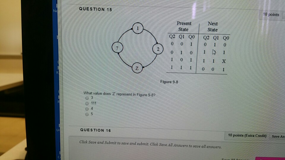 Solved QUESTION 15 10 points Present Next State State Q2 Q1 | Chegg.com