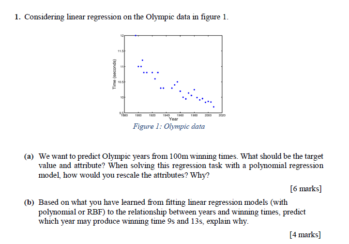 Solved 1. Considering linear regression on the Olympic data | Chegg.com