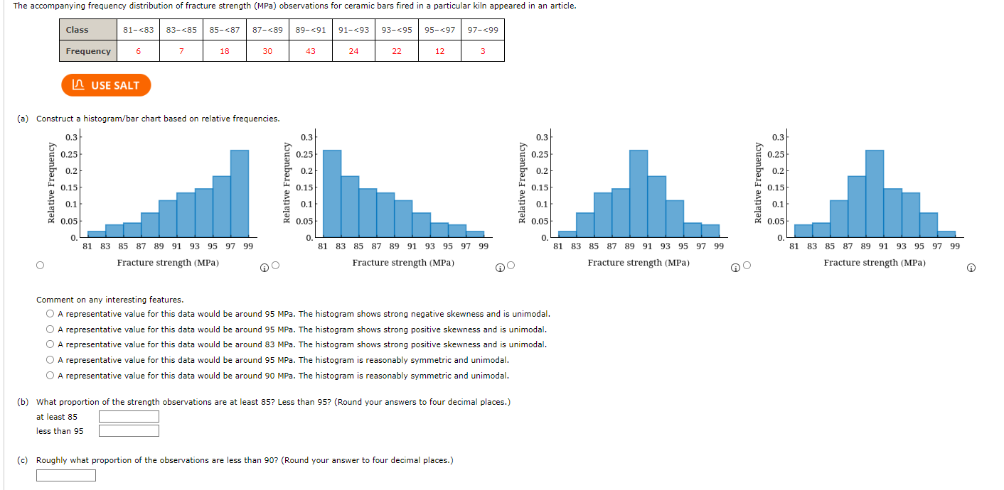 Solved (a) Construct a histogram/bar chart based on relative | Chegg.com