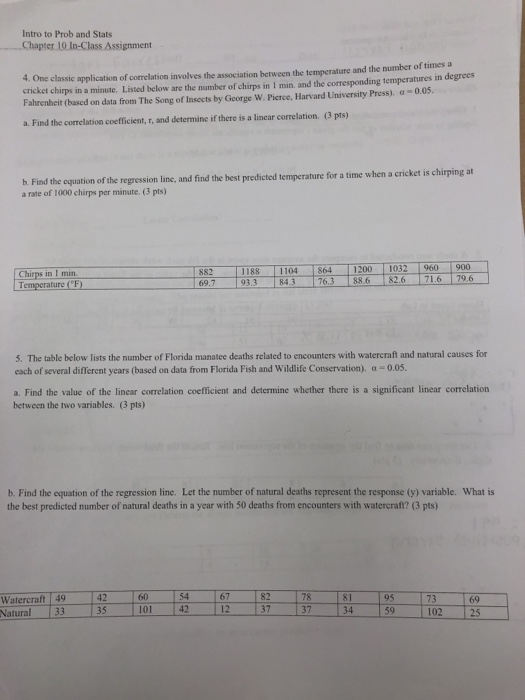 Solved Intro to Prob and Stats pter 10 In-Class Assignment | Chegg.com
