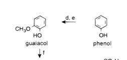 Solved What would the mechanism look like for turning phenol | Chegg.com