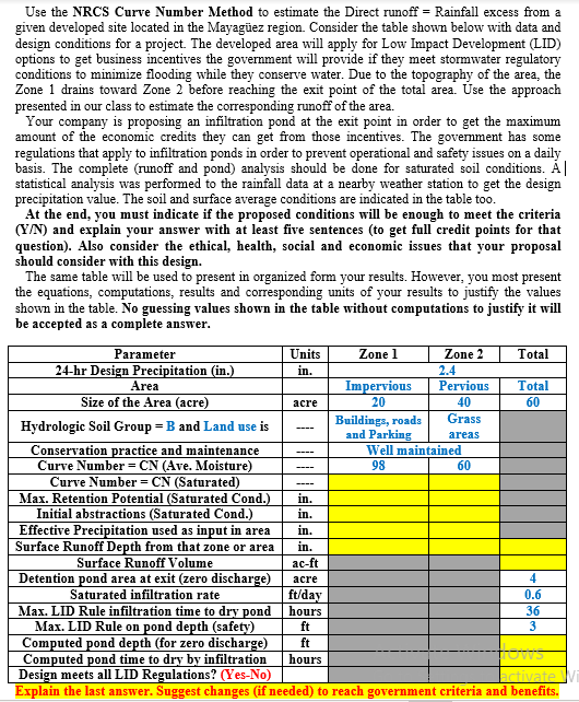 Use the NRCS Curve Number Method to estimate the | Chegg.com