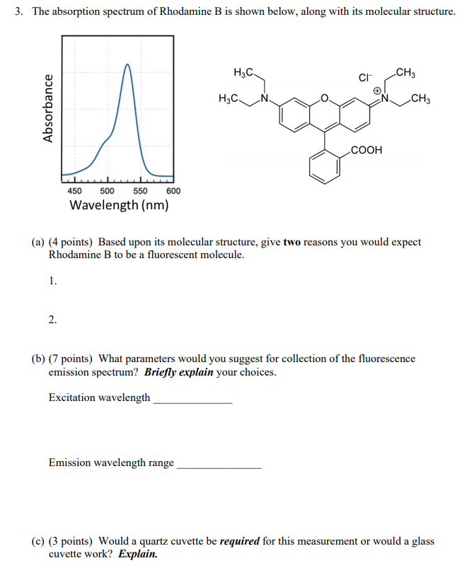 Solved 3. The absorption spectrum of Rhodamine B is shown | Chegg.com