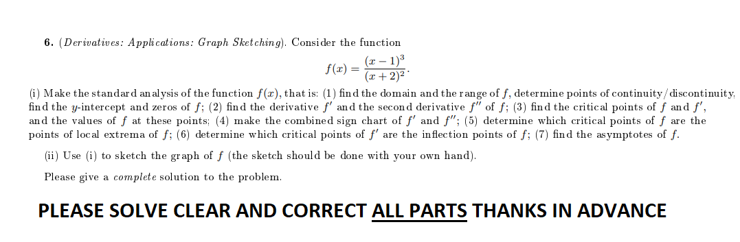 Solved 6. (Derivatives: Applications: Graph Sketching). | Chegg.com