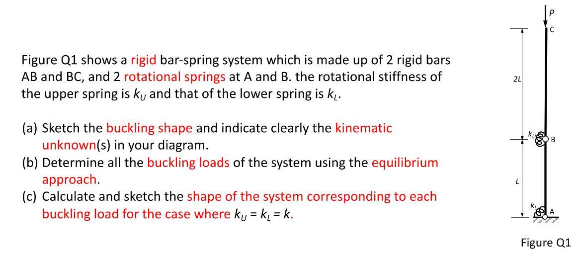 Solved Give me whole written solution with diagrams | Chegg.com