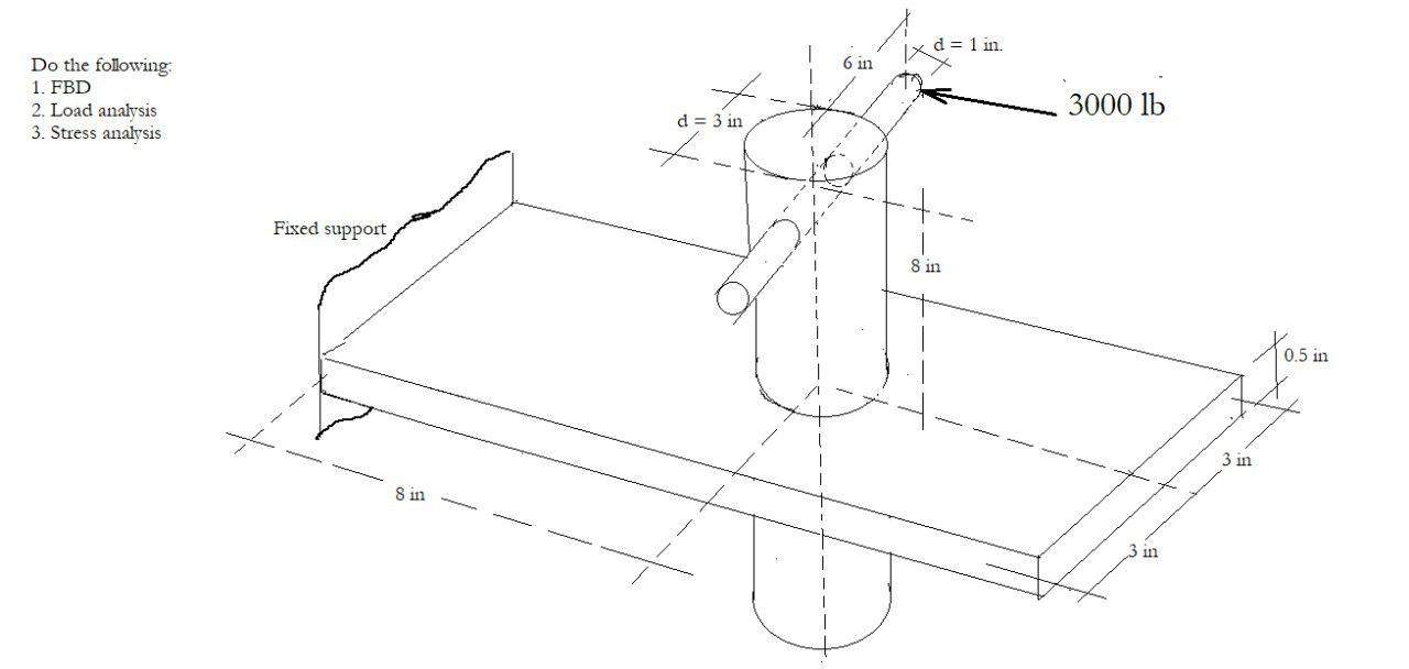 Solved Do the follor 1. FBD 2. Load analy 3. Stress anal | Chegg.com