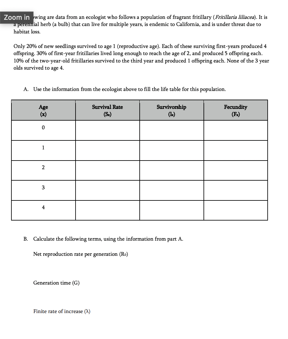 Solved Zoom in wing are data from an ecologist who follows a | Chegg.com