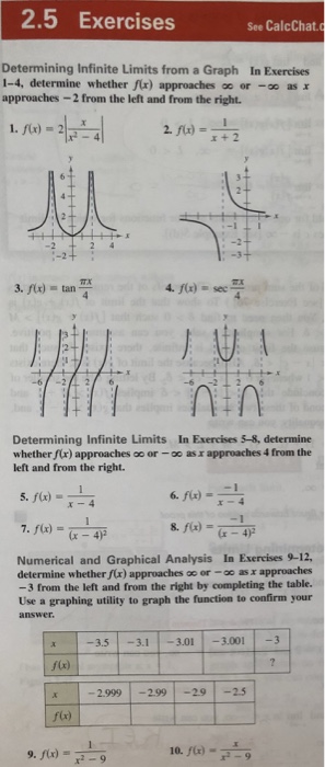 Solved 2.5 Exercises See CalcChat. Determining Infinite | Chegg.com