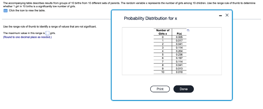 Solved Use the range rule of thumb to identify a range of | Chegg.com