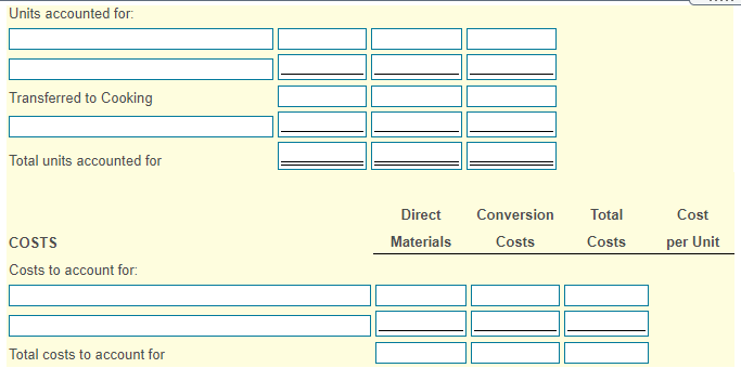 Solved Samson Paper Co. produces the paper used by wallpaper | Chegg.com