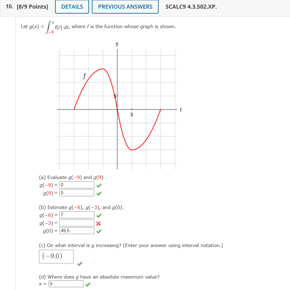 Solved Let g(x)=∫−9xf(t)dt, where f is the function whose | Chegg.com