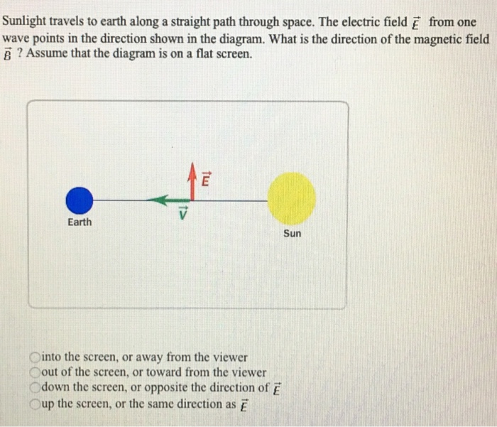 Solved Sunlight travels to earth along a straight path | Chegg.com