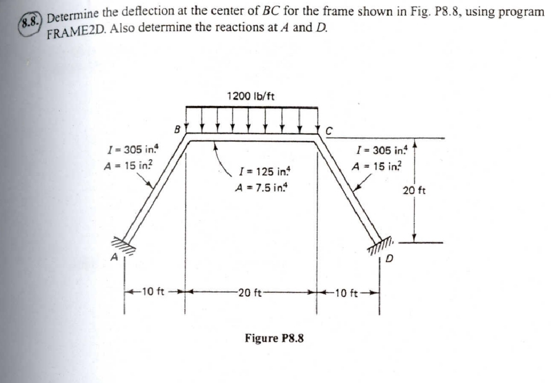 8.8. ﻿Determine the deflection at the center of BC | Chegg.com
