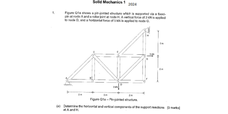 Solved Solid Mechanics 1 2024 1. ﻿Figure Q1a shows a | Chegg.com