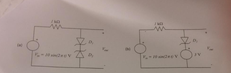 Solved 3. (10 points) Sketch the output waveforms for Vout | Chegg.com