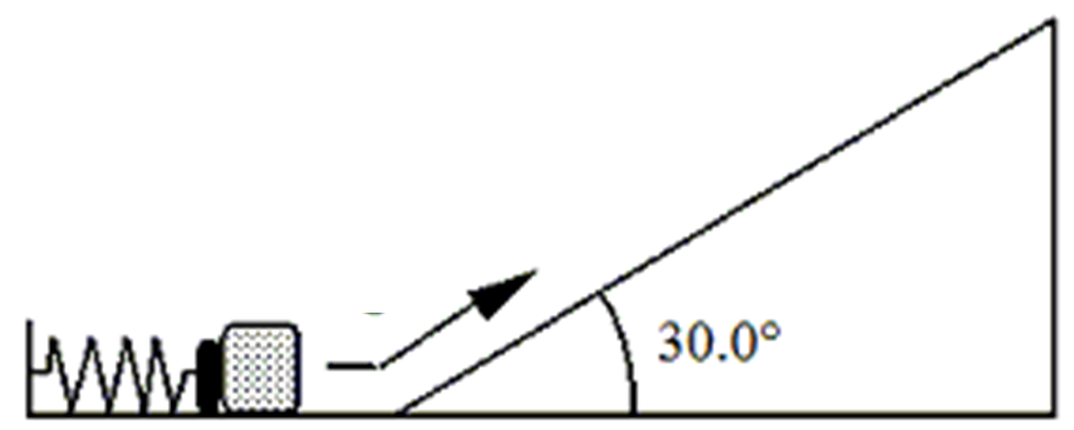 Solved A pinball launcher can be modeled as spring with an | Chegg.com
