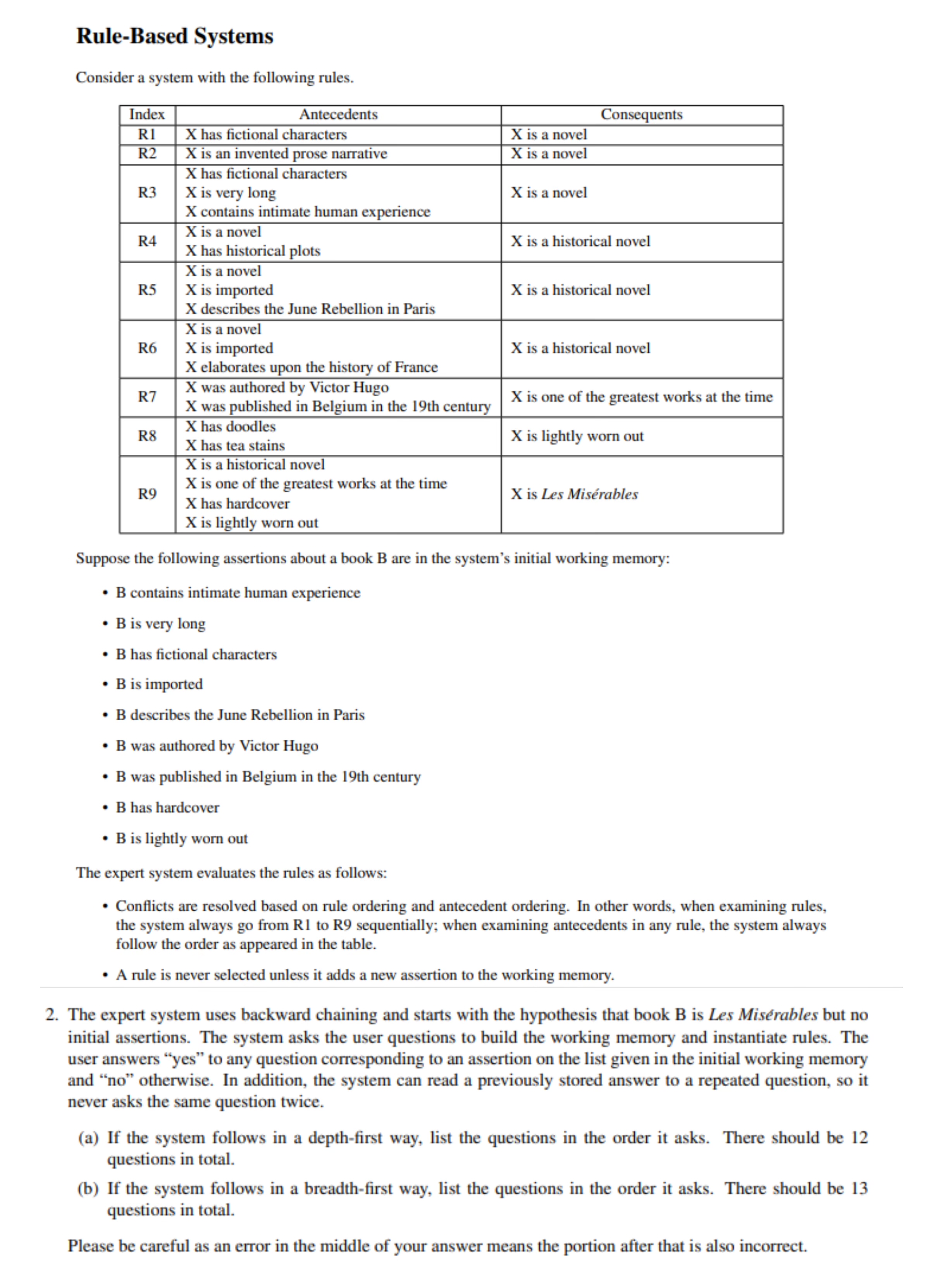 Solved Rule-Based SystemsConsider a system with the | Chegg.com
