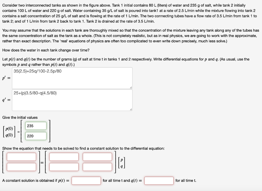 Solved Consider two interconnected tanks as shown in the | Chegg.com