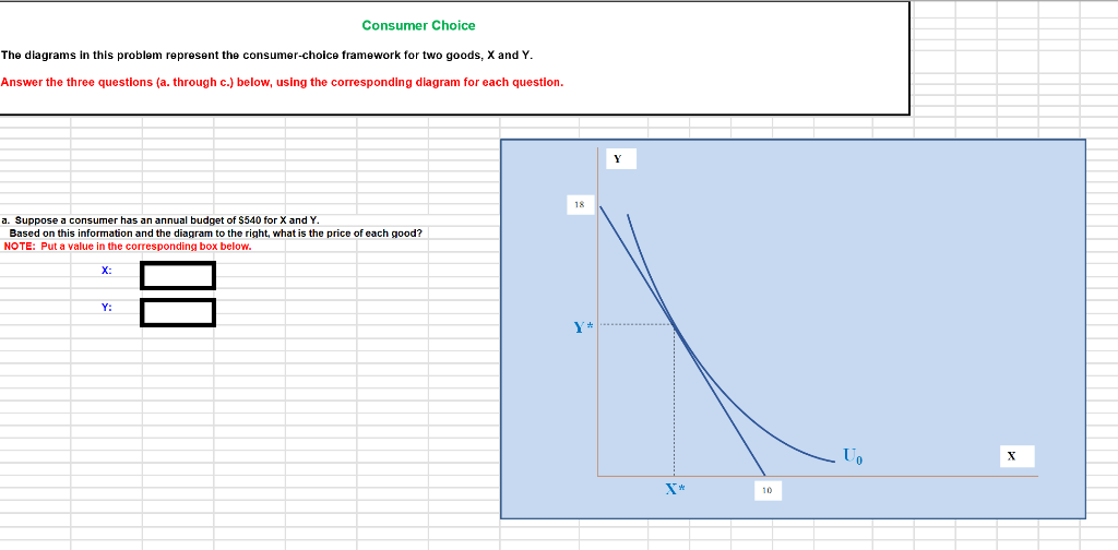 Solved The diagrams in this problem represent the | Chegg.com