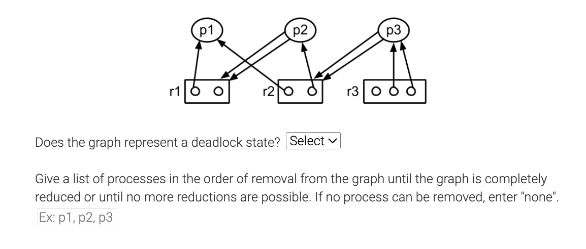 Solved Does the graph represent a deadlock state?Give a list | Chegg.com