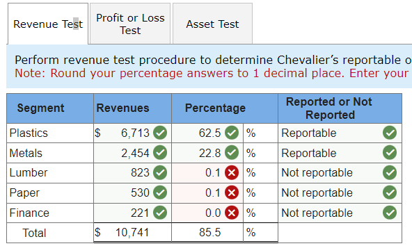 Solved I need help with the following problem. I have gotten | Chegg.com