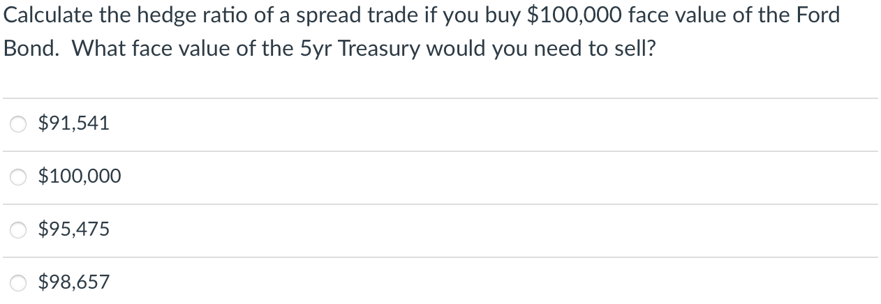 Solved Calculate the hedge ratio of a spread trade if you | Chegg.com