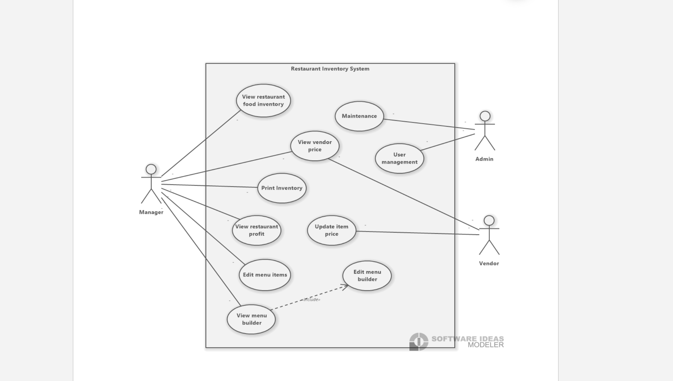 Solved Create a small prototyope system for Restaurant | Chegg.com