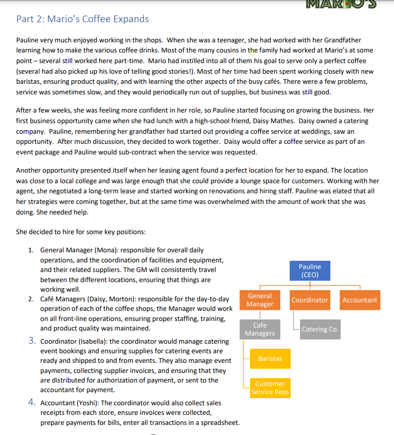 Solved Part 1: Welcome to Mario's Place Coffee! Mario | Chegg.com