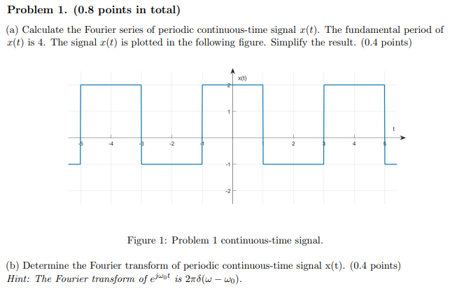 Solved Problem 1. ( 0.8 ﻿points in total)(a) ﻿Calculate the | Chegg.com