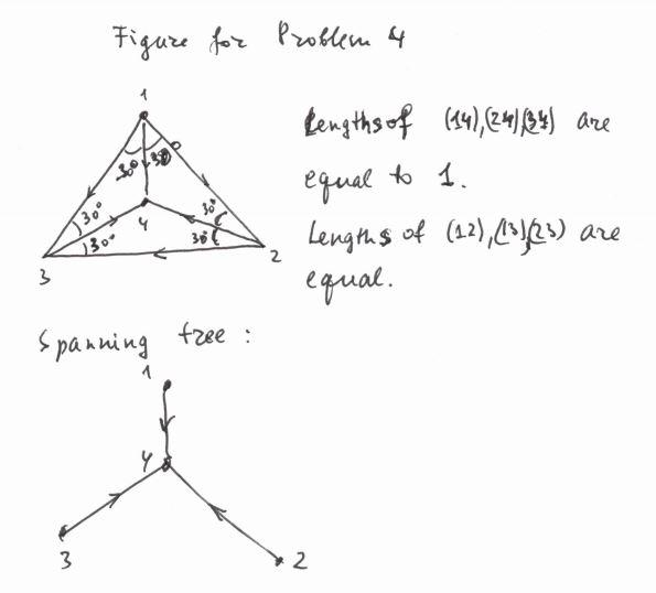 Solved 4. Consider a graph on 4 vertices shown in the | Chegg.com