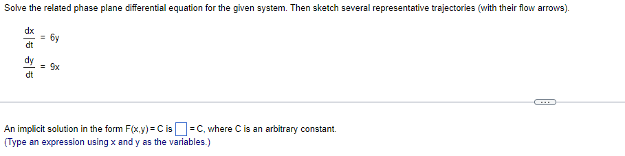 Solved Solve the related phase plane differential equation | Chegg.com