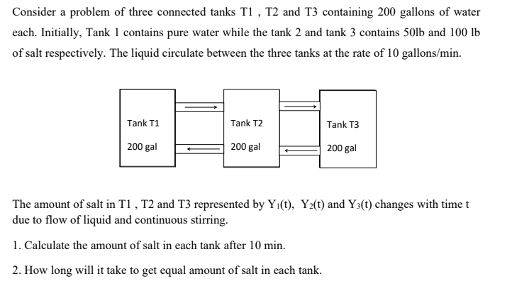 Solved Consider a problem of three connected tanks T1 , T2 | Chegg.com