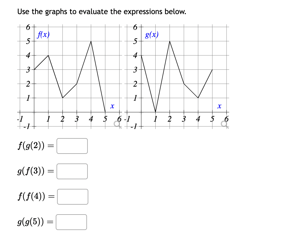 Solved Use the graphs to evaluate the expressions below. | Chegg.com