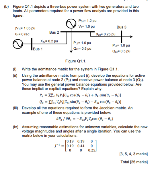 Solved + (b) Figure Q1.1 depicts a three-bus power system | Chegg.com