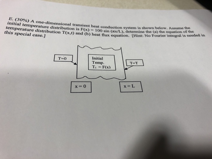 Solved E. (3090) A one-dimensional transient heat conduction | Chegg.com