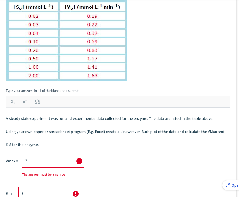 Solved Type your answers in all of the blanks and submit Ω∼ | Chegg.com