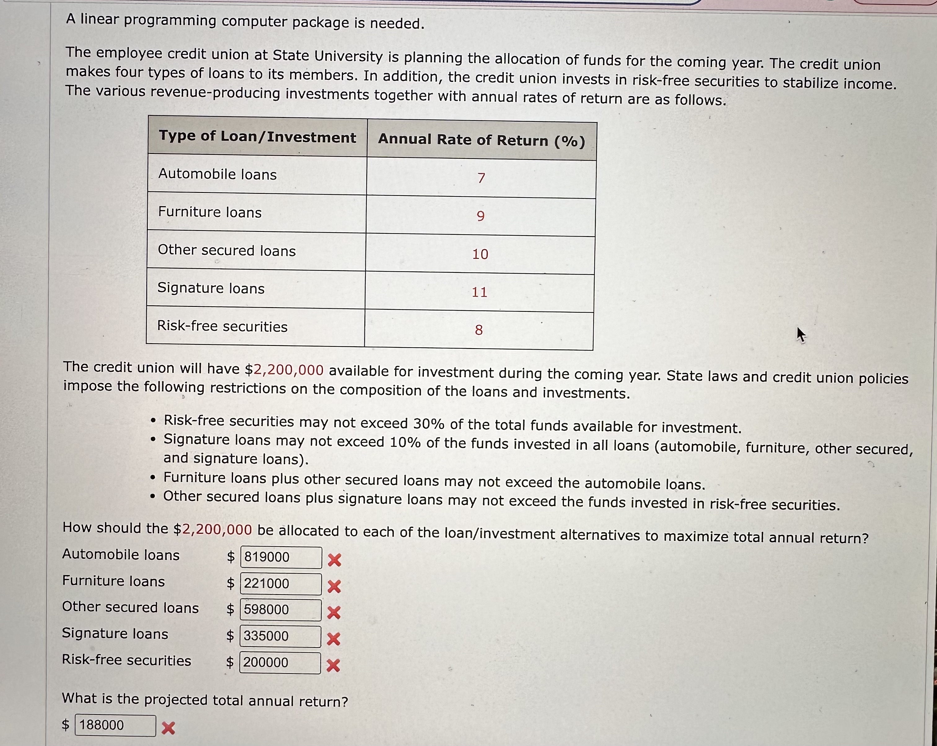 Solved A linear programming computer package is needed.The | Chegg.com