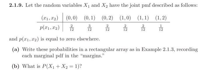 Solved 2.1.9. Let the random variables X1 and X2 have the | Chegg.com