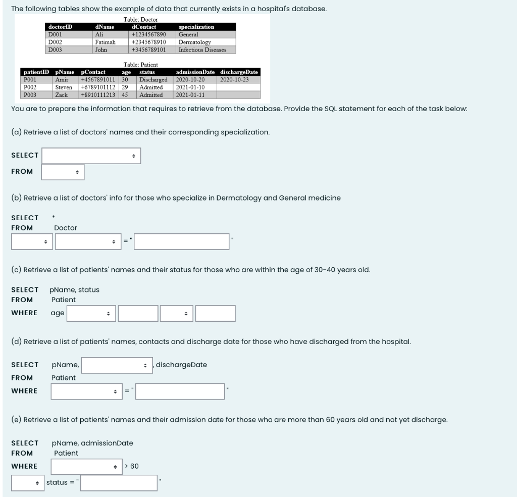 Solved The following tables show the example of data that | Chegg.com