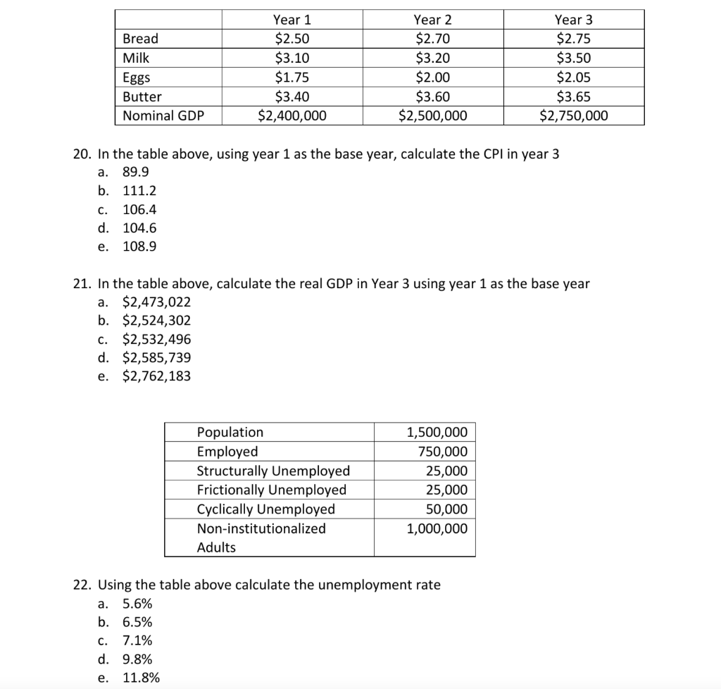 Solved 19. The reduced purchasing power of a unit of | Chegg.com