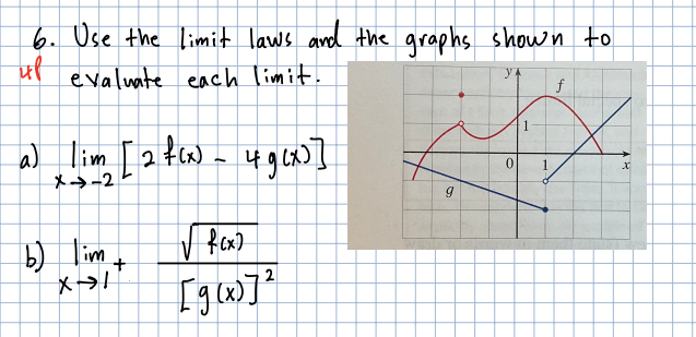 Solved 6. Use the limit laws and the graphs shown to uf | Chegg.com