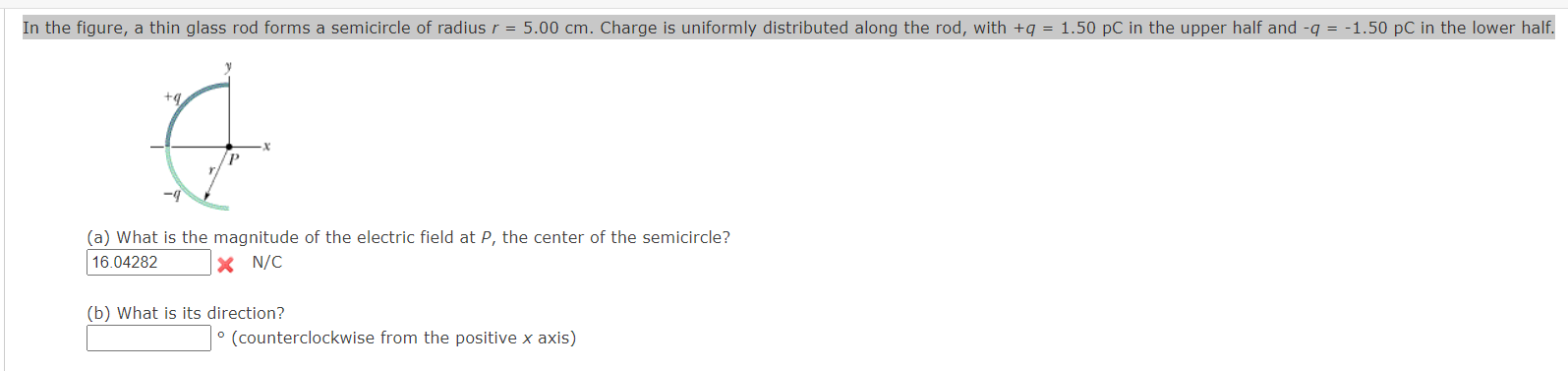 Solved In the figure, a thin glass rod forms a semicircle of | Chegg.com
