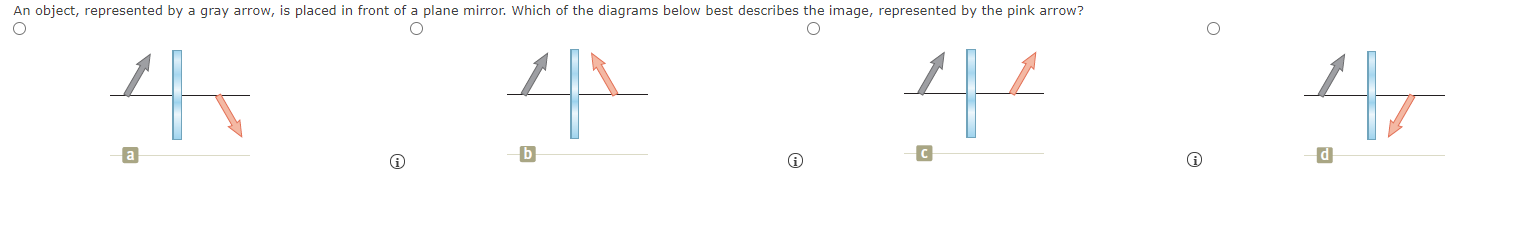 Solved An object, represented by a gray arrow, is placed in | Chegg.com