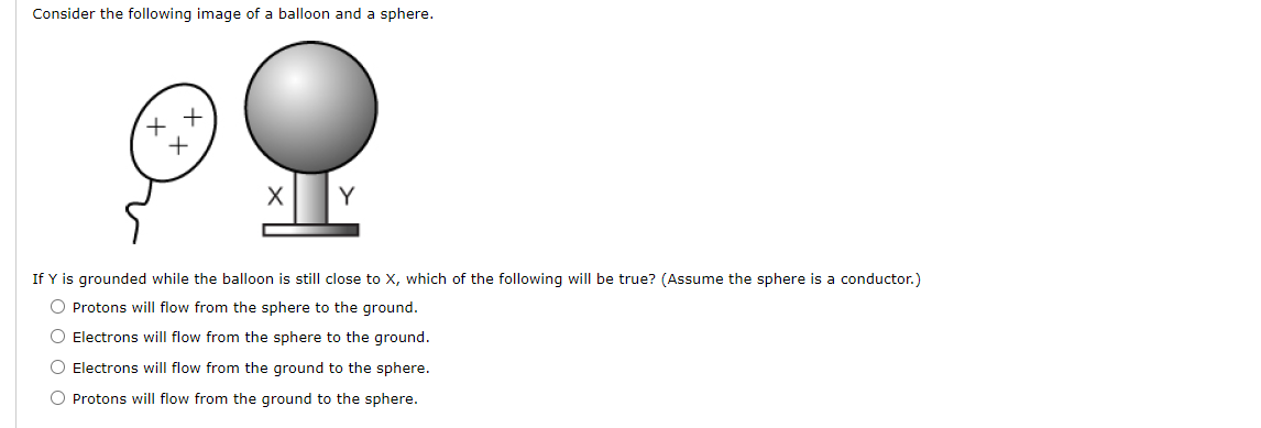 Solved Consider the following image of a balloon and a | Chegg.com