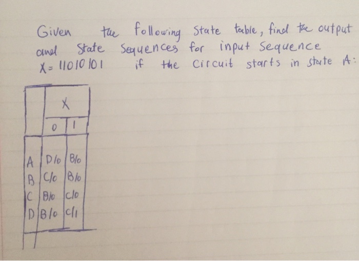 Solved Given the following state table, find the output and | Chegg.com