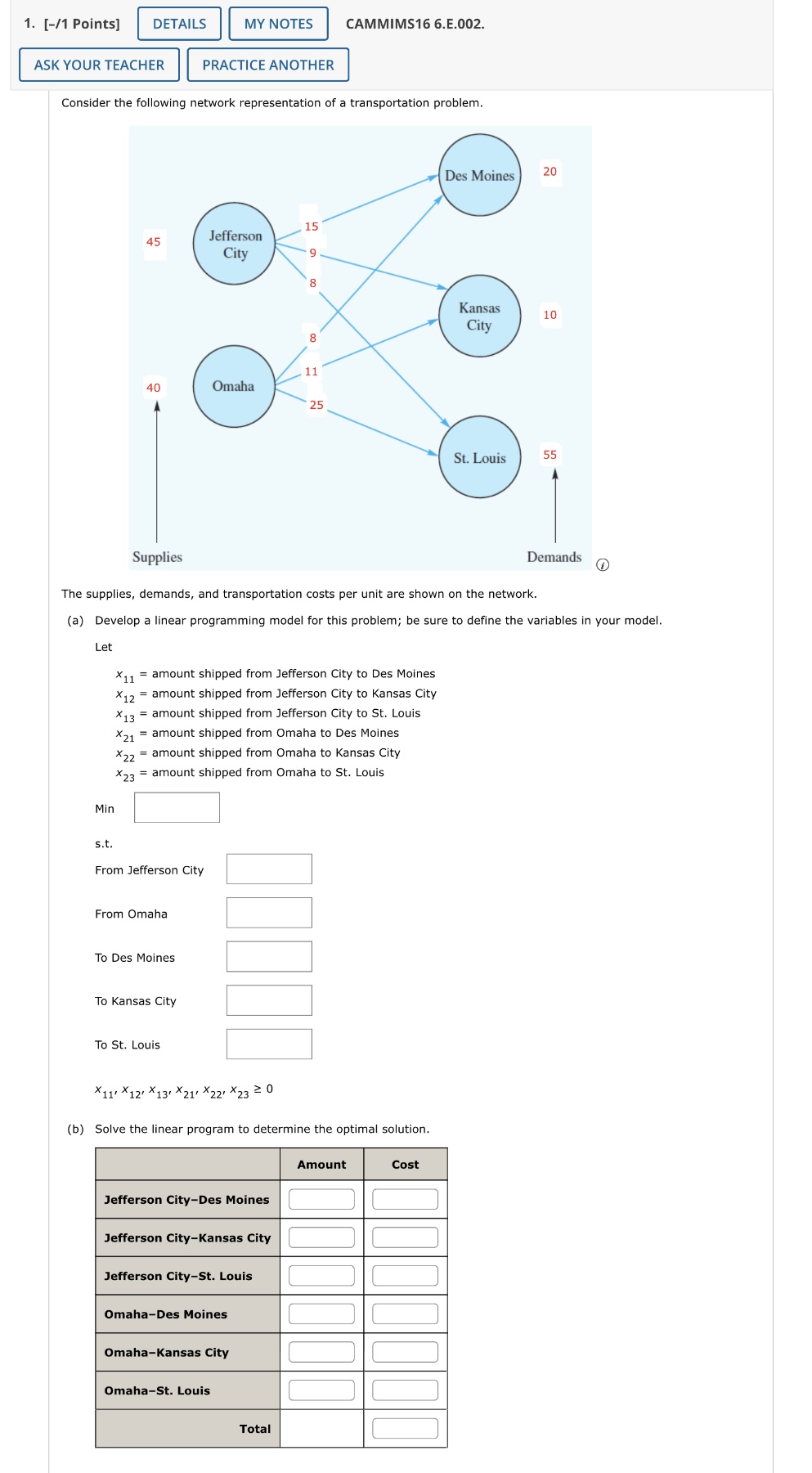 Consider the following network representation of ﻿a | Chegg.com