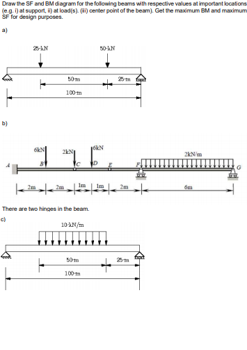 Solved Draw the SF and BM diagram for the folowing beams | Chegg.com